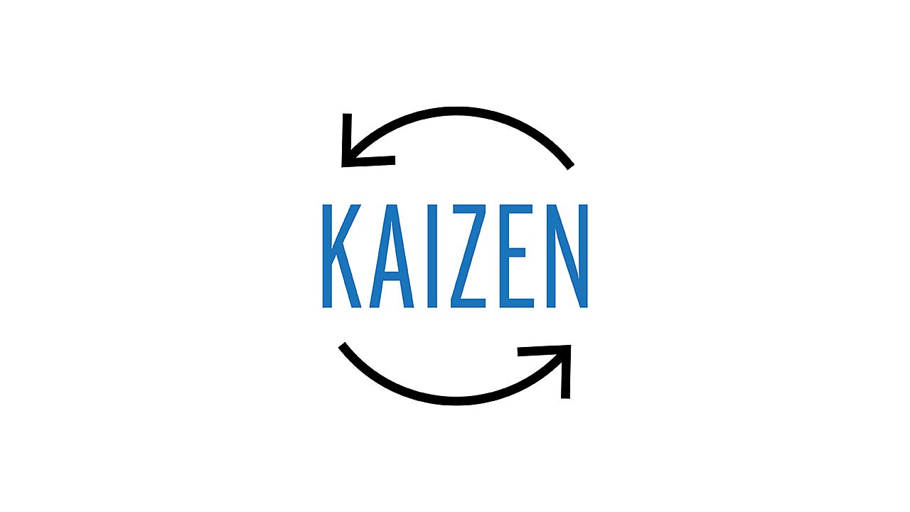Kaizen Toyota Way What Is Kaizen? Embracing The Continuous Improvement