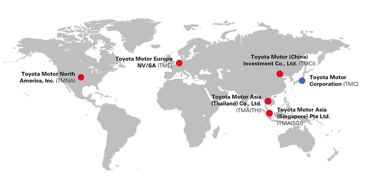 Toyota Production Chart