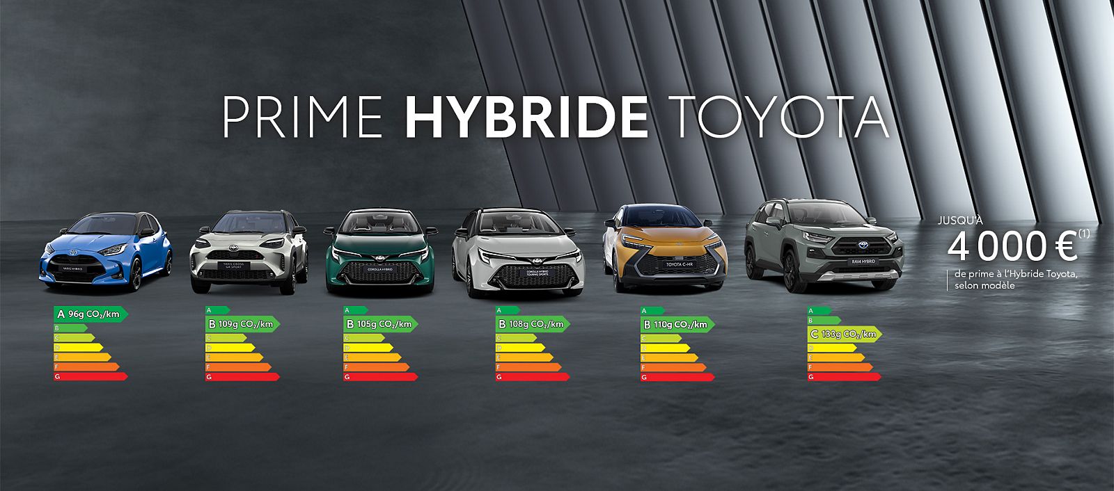 Toyota | Profitez de la Prime à l'Hybride Toyota