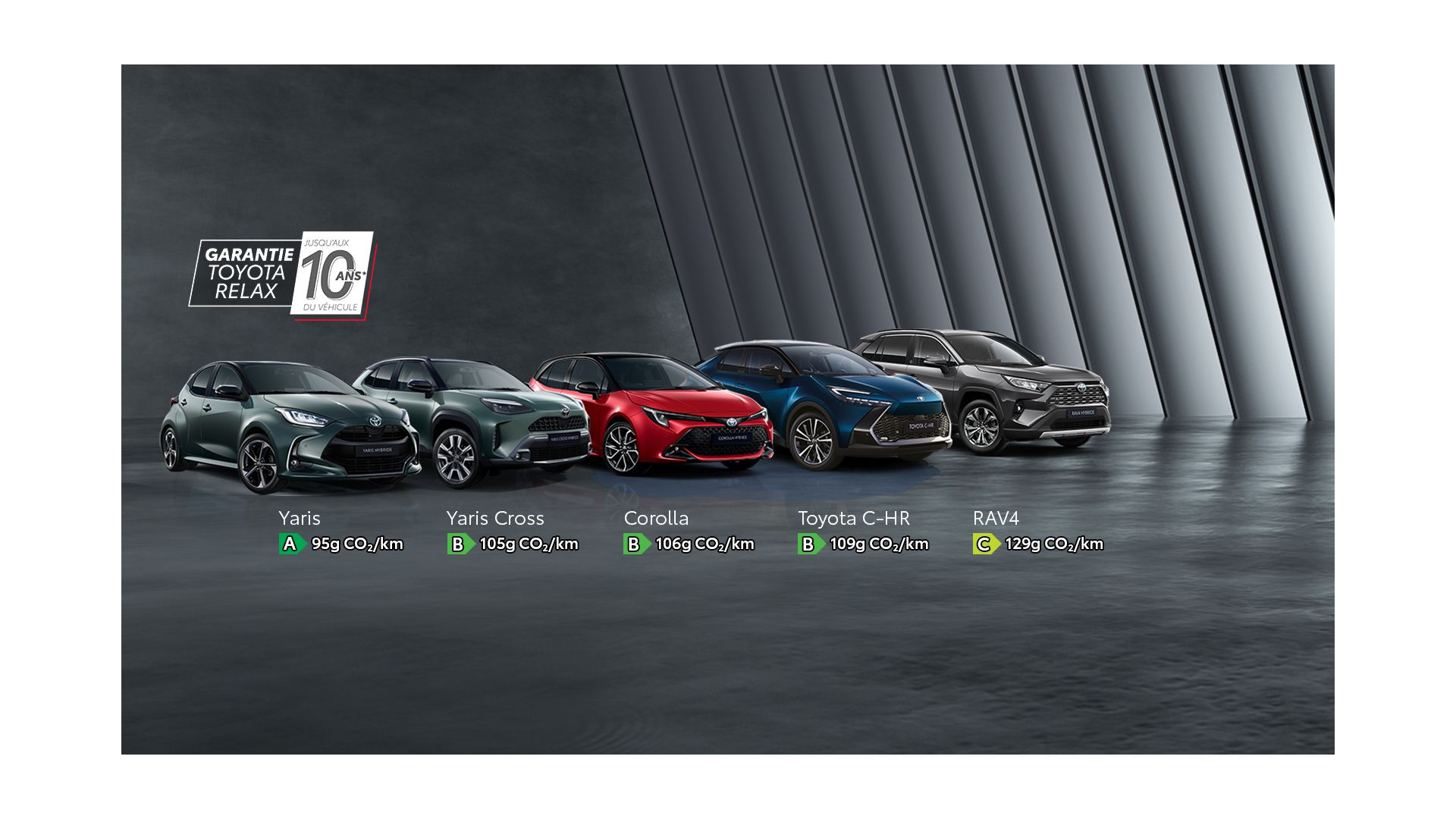 Toyota | Profitez de la Prime à l'Hybride Toyota